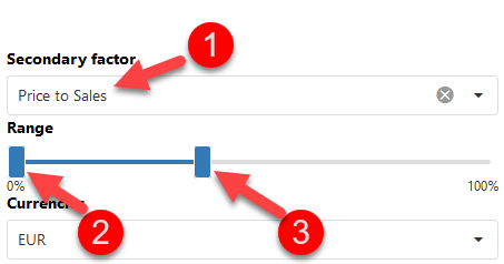 Why and how to implement a falling knife investment strategy in your ...